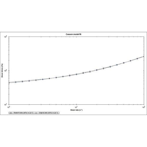 分析软件模块 - rSpace - NETZSCH Analyzing & Testing - 测量 / 查看 / 导入